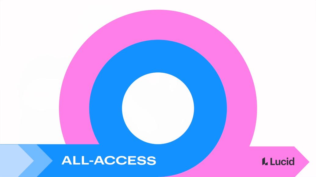 FREE - All-Access Agile: Big Room Planning - The Agile Network