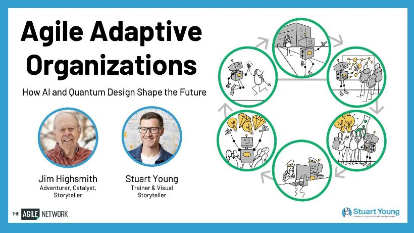 Agile-Adaptive Organizations: How AI and Quantum Design Shape the ...