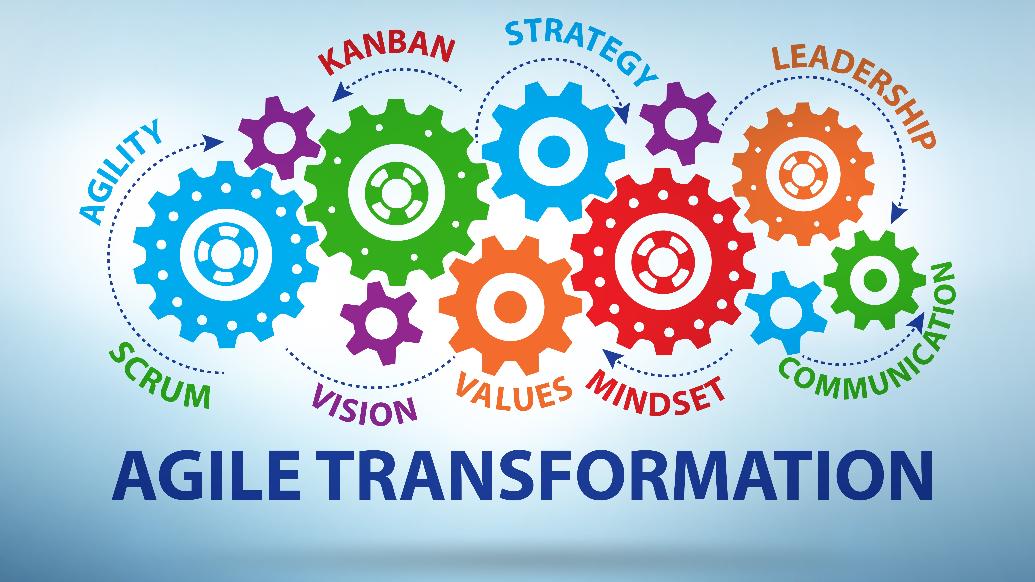 Agile Transformations: Unpacking Patterns and Anti-Patterns for Success ...